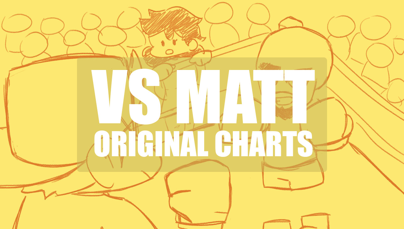 VS Matt Original Charts Mod for Friday Night Funkin' | FNF Mods