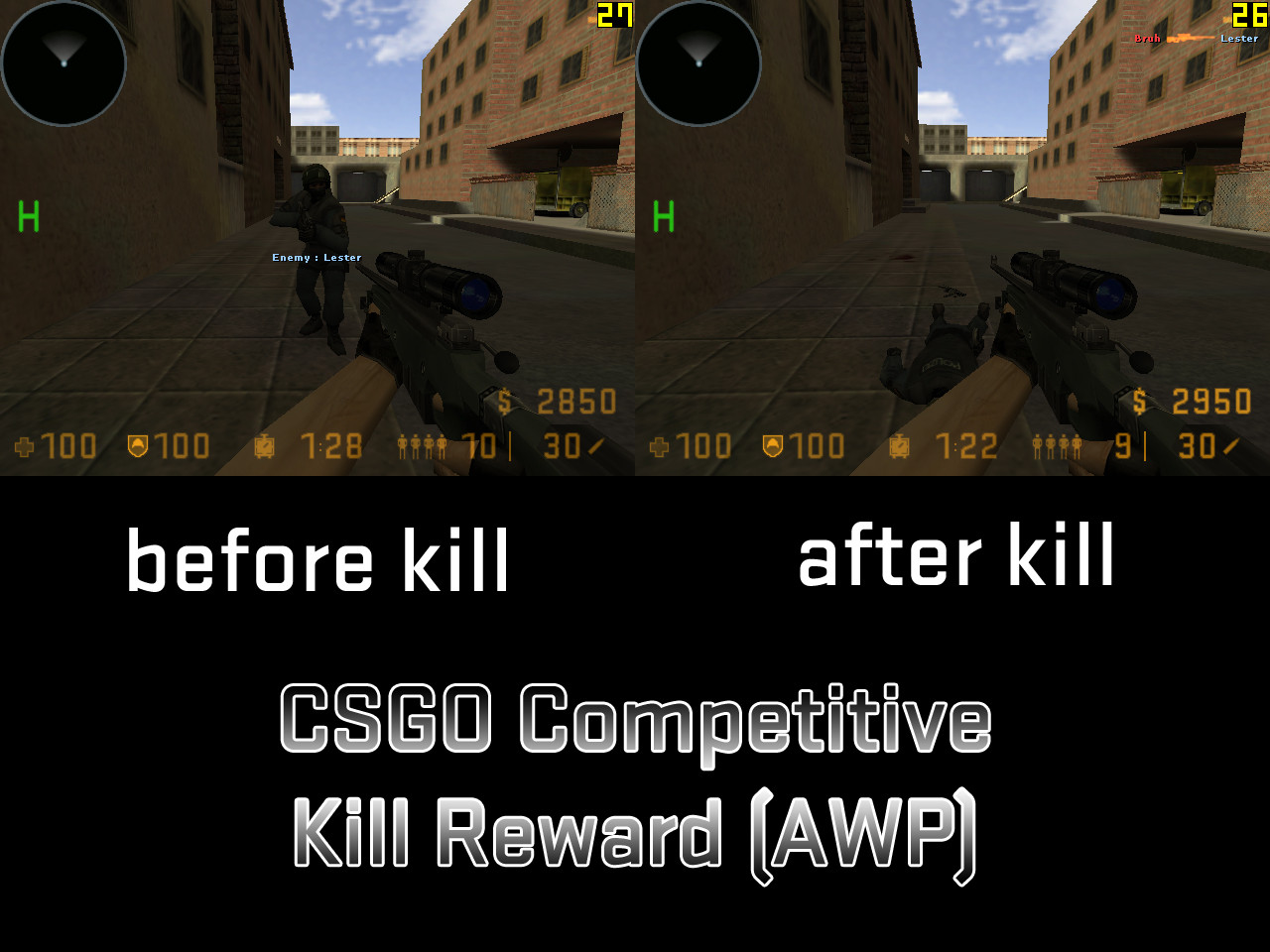 CSGO Game Mode Kill Reward Config Mod for Counter-Strike 1.6 | CS1.6 Mods