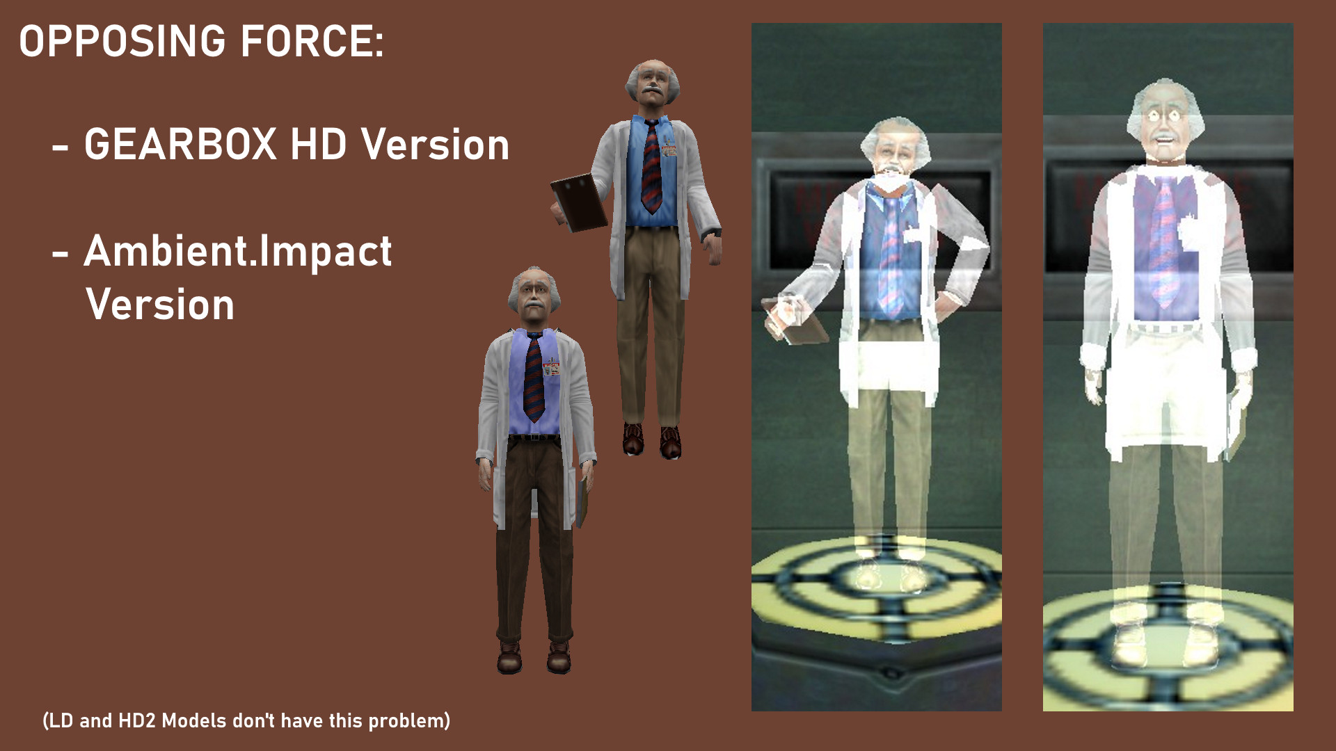 HD Scientist Fix (+ Corrected Hologram Scientist) Mod for Half-Life ...