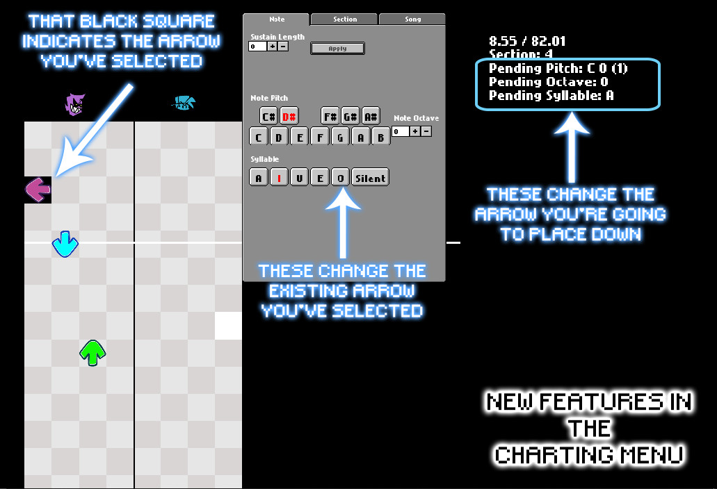 Arrow-Based Vocals Mod for Friday Night Funkin' | FNF Mods