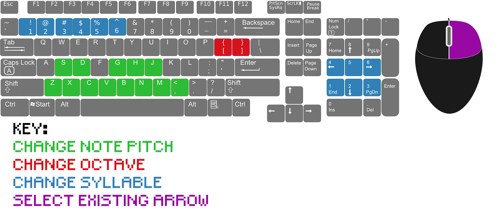 Arrow-Based Vocals Mod for Friday Night Funkin' | FNF Mods