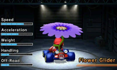 Lavender Flower Glider [Mario Kart 7] [Mods]