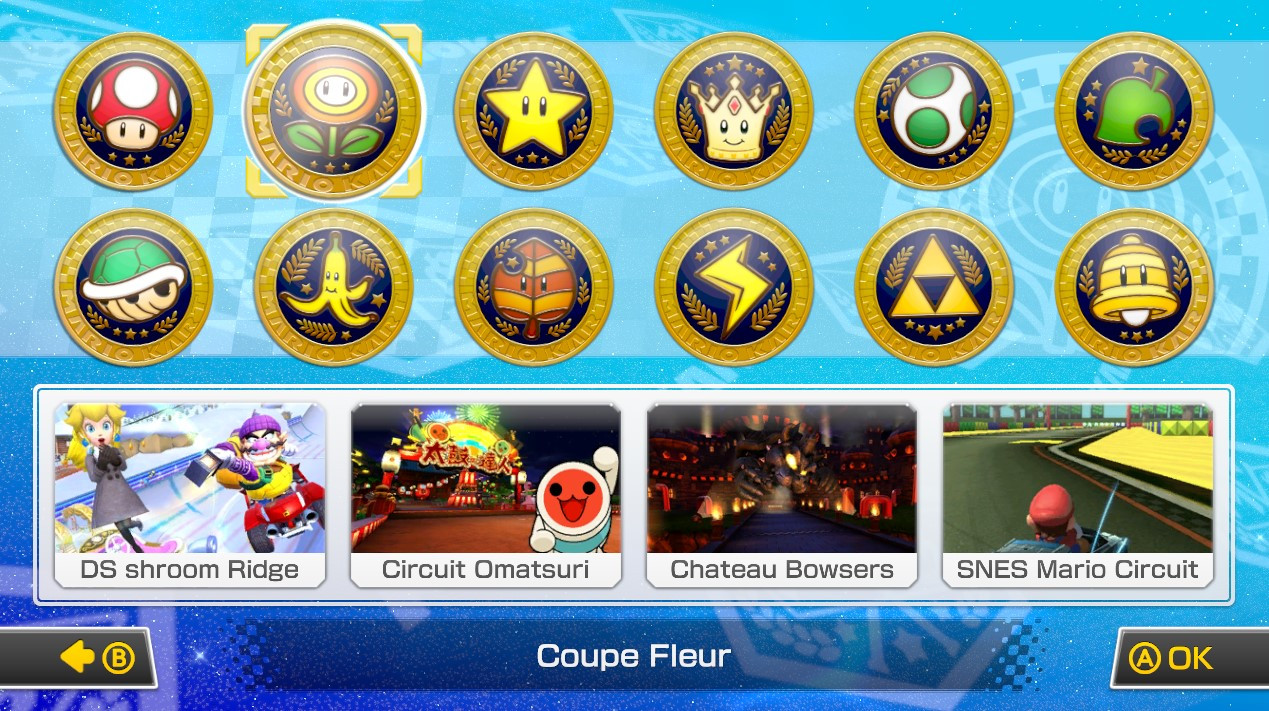 MK8 48 CustomsTracks mod RETROBOY Mod for Mario Kart 8 | MK8 Mods