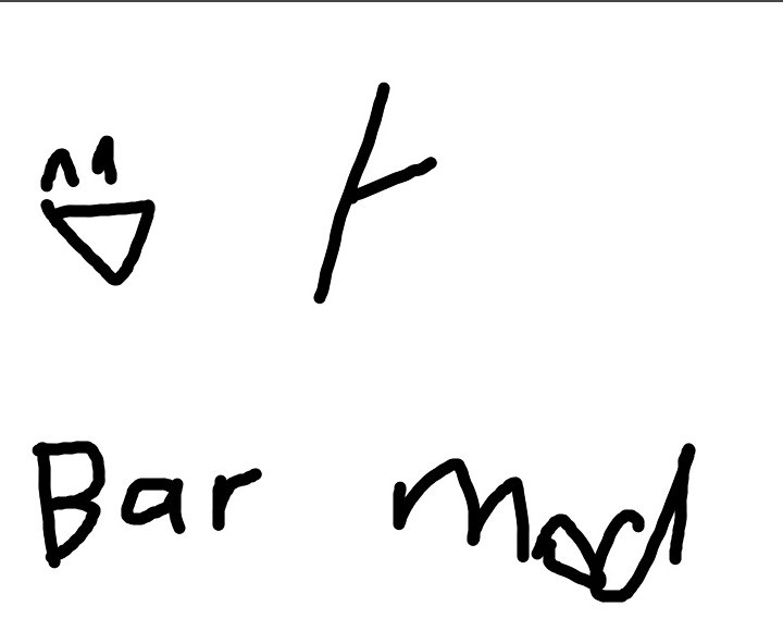 FNF bar mod [Friday Night Funkin'] [Mods]