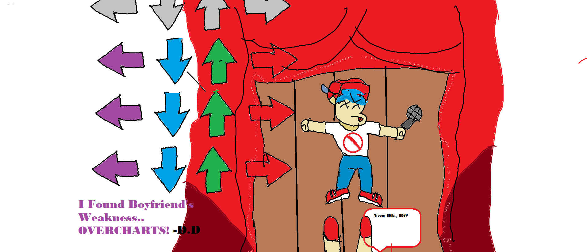 FNF Overcharted Mod for Friday Night Funkin' | FNF Mods