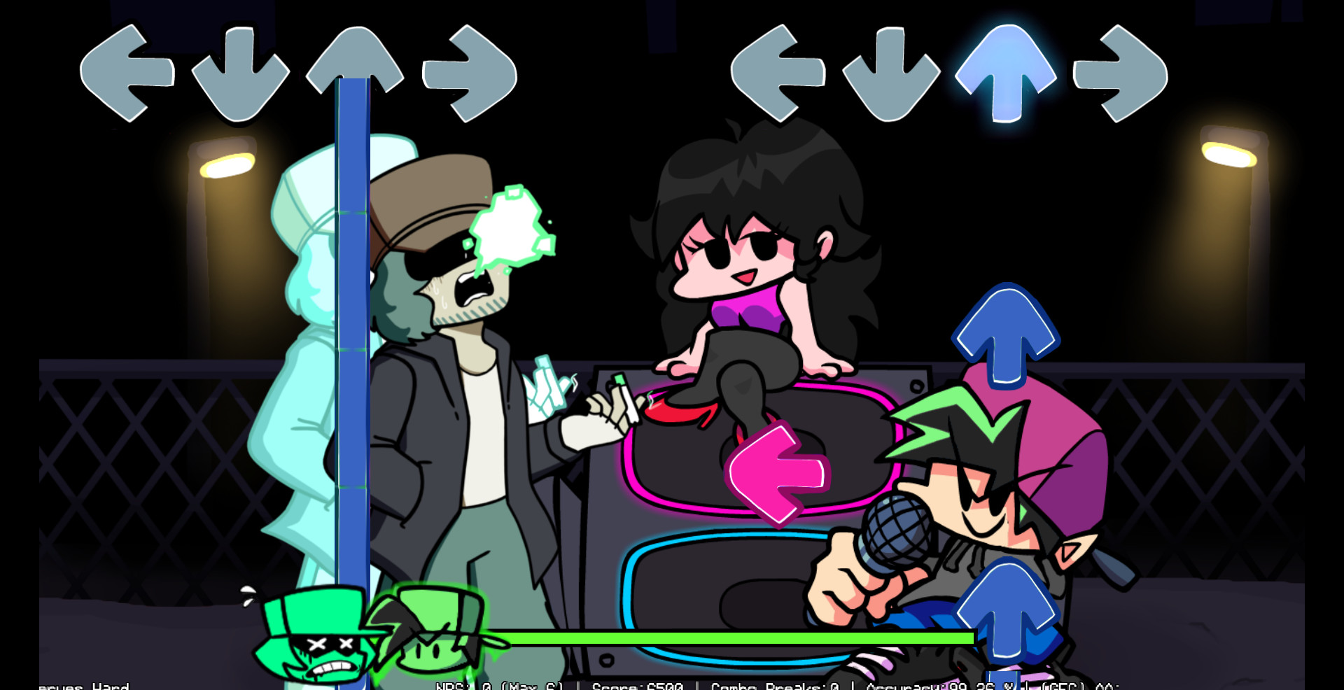 Better VS Neo Garcello Mod for Friday Night Funkin' | FNF Mods