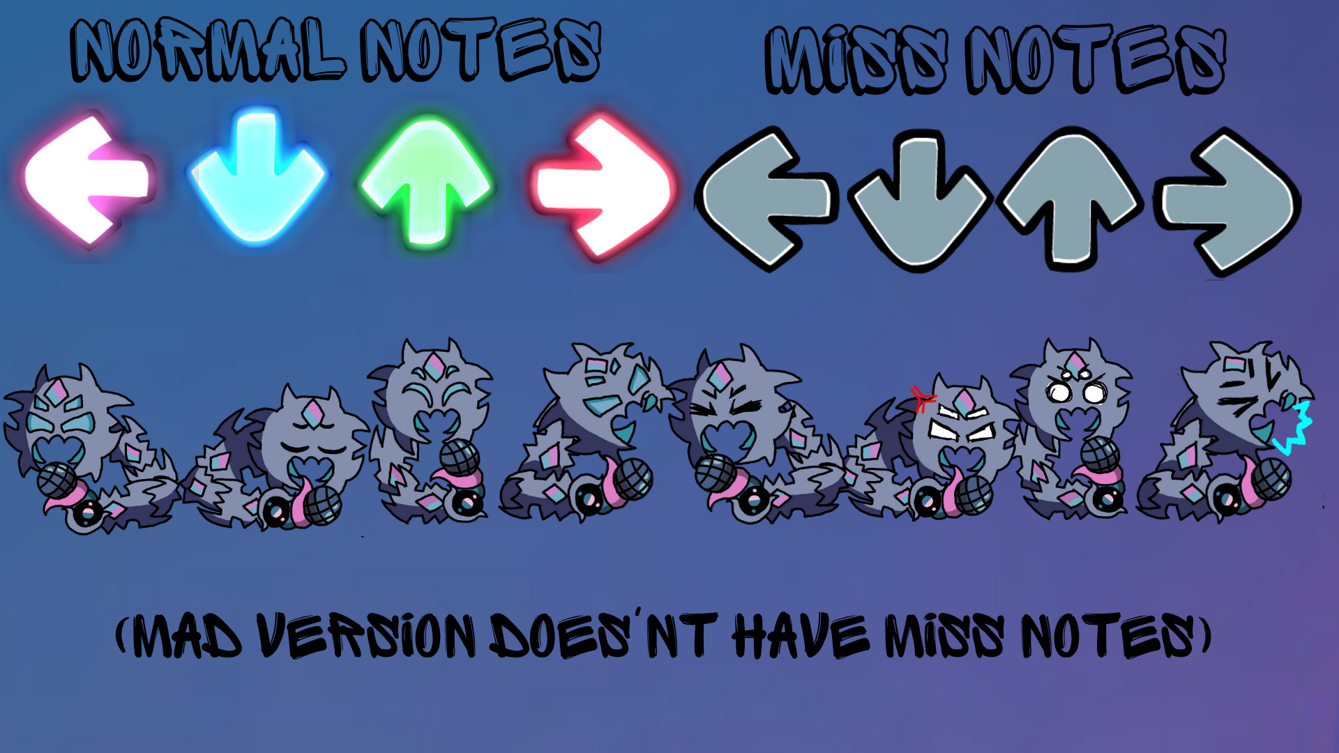 The Devourer Of Gods for fnf multiplayer Mod for Friday Night Funkin ...