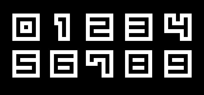 Undertale Combo/Rating Mod [Friday Night Funkin'] [Mods]