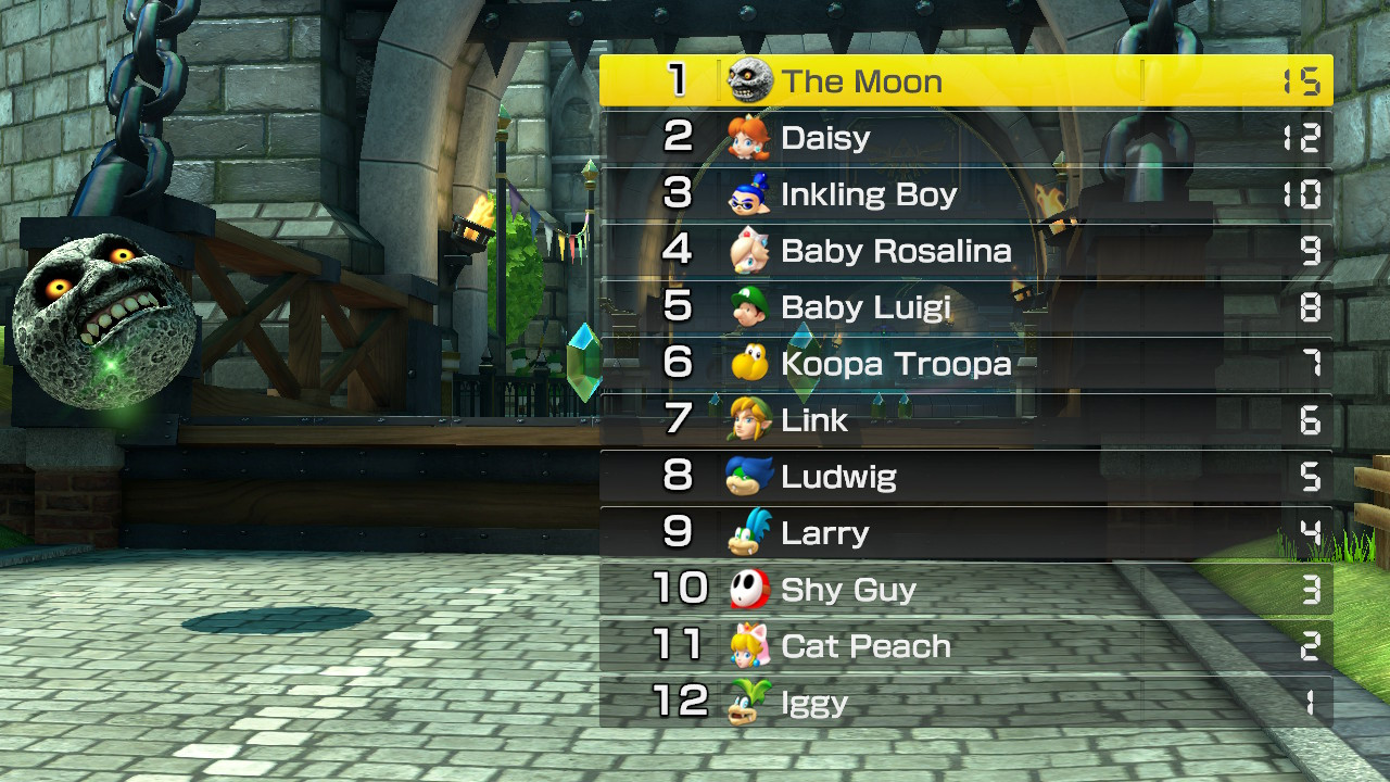 The Moon - Character Mod for King Boo Mod for Mario Kart 8 Deluxe ...