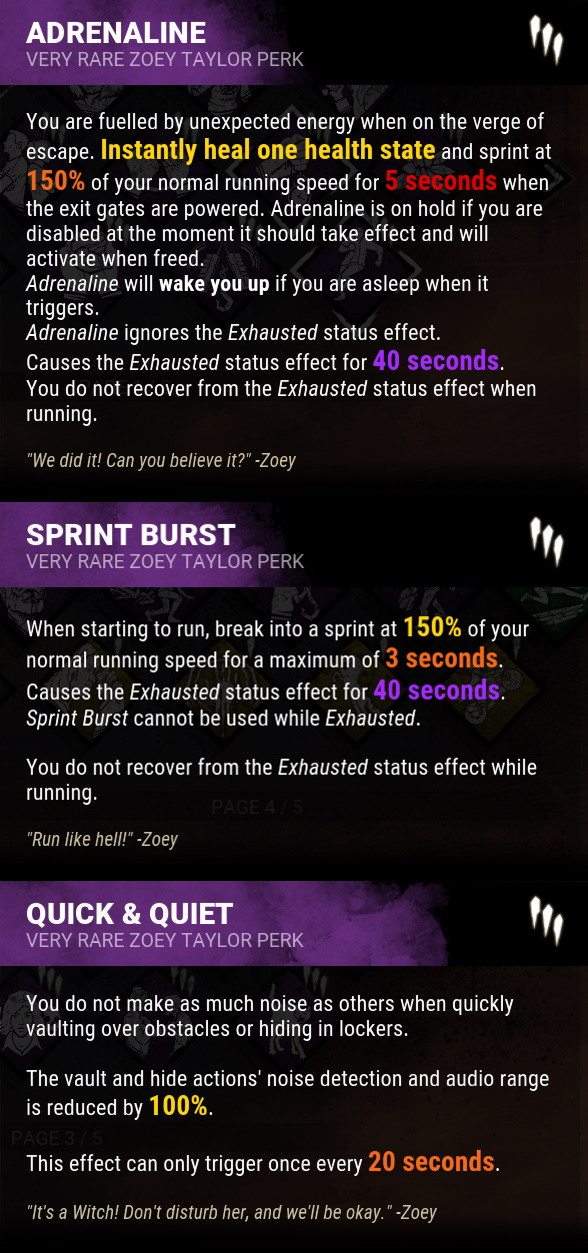 L4D Zoey UI Mod for Dead by Daylight | DBD Mods