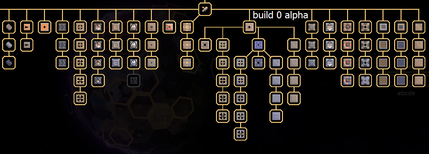 scrapdustry Mod for Mindustry | Mindustry Mods