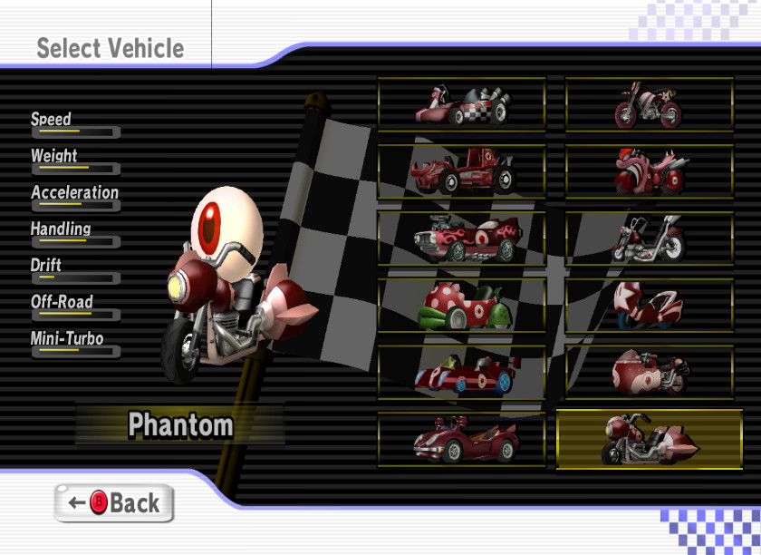 Mr. I (+ Red I Variant) Mod for Mario Kart Wii | MKWii Mods