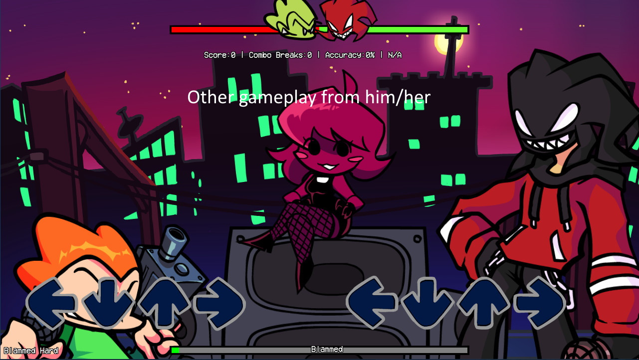 Playable Agoti (EDITABLE For People) Mod for Friday Night Funkin' | FNF ...