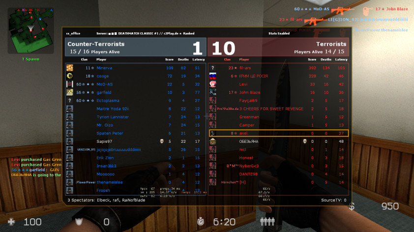 axel.'s GUI [CSS Ver.] Mod for Counter-Strike: Source | CS:S Mods