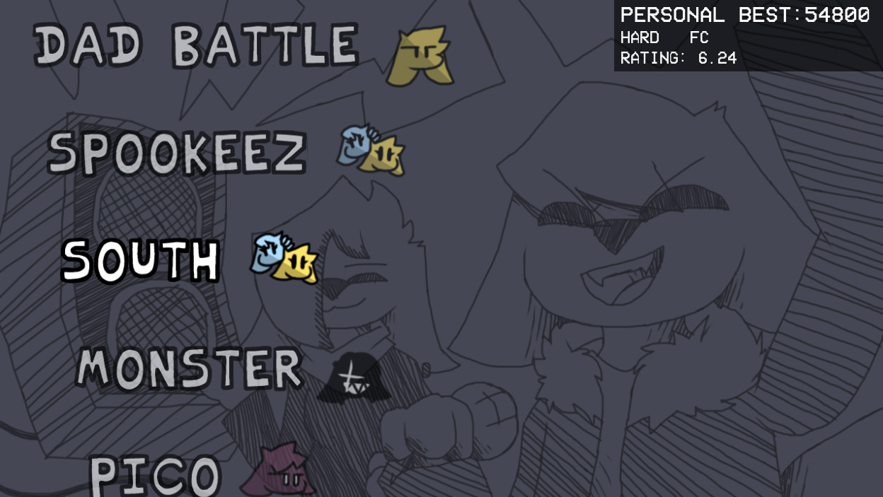 Furry Night Funkin' Mod for Friday Night Funkin' | FNF Mods