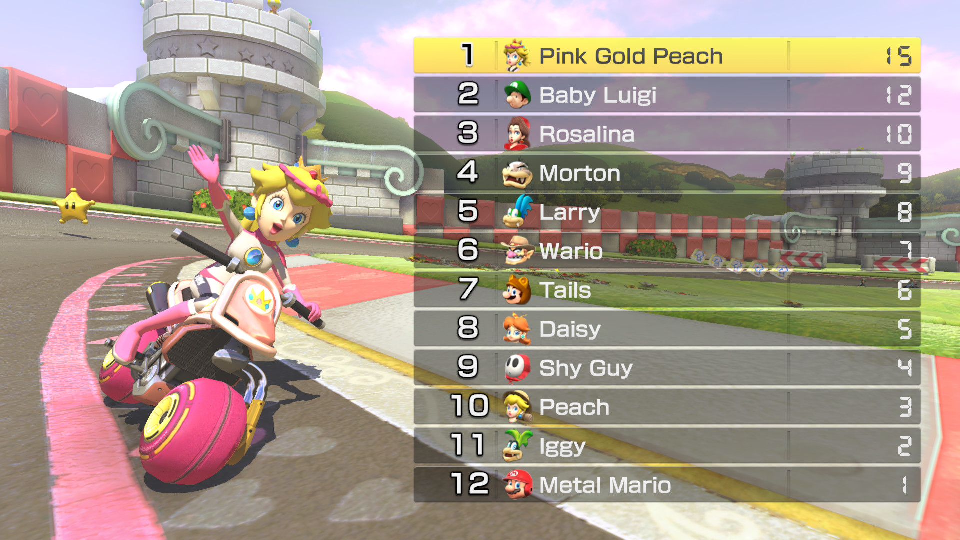 Peach Happi from MKT Mod for Mario Kart 8 | MK8 Mods