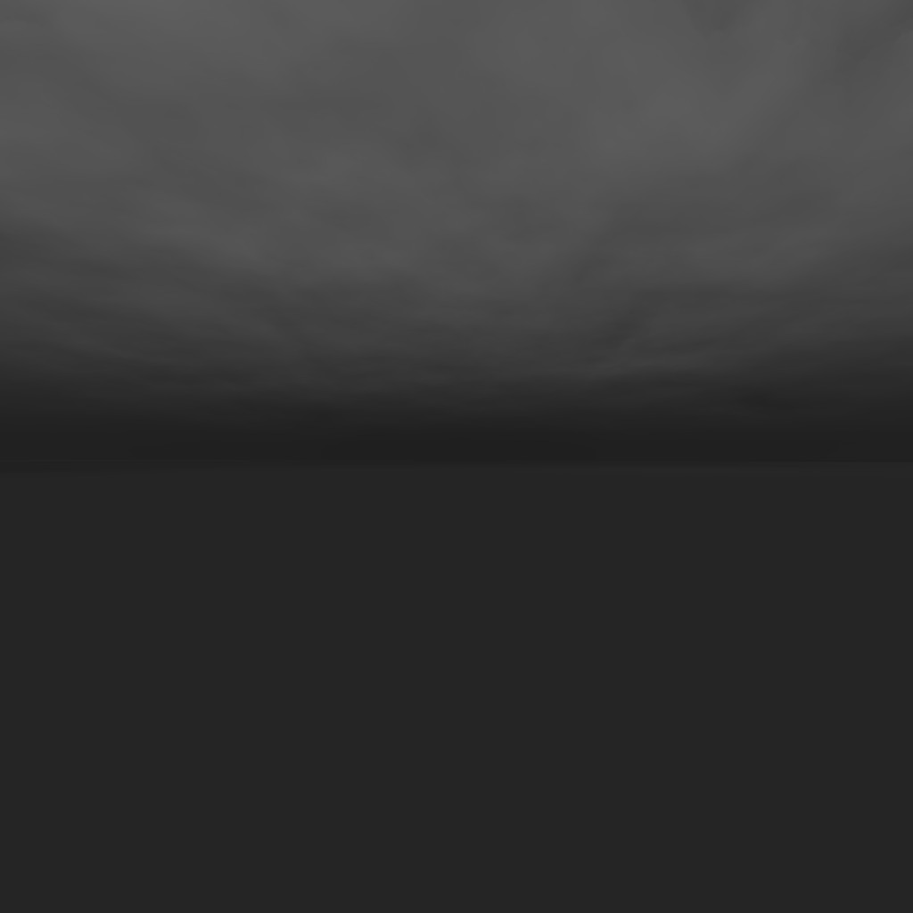 Cloudy Overcast Skybox Textures Mod for Source Engine | Source Mods