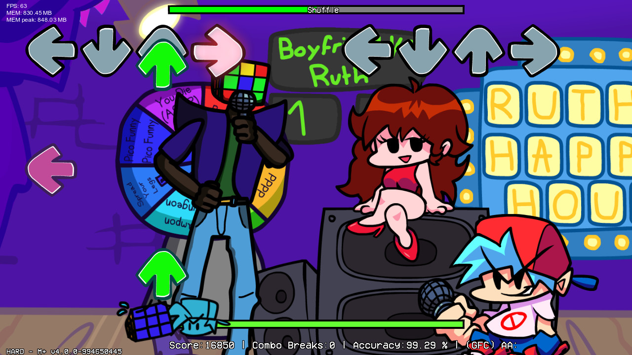 Friday Night Funkin' V.S. Ruth [FULL WEEK] Mod for Friday Night Funkin ...