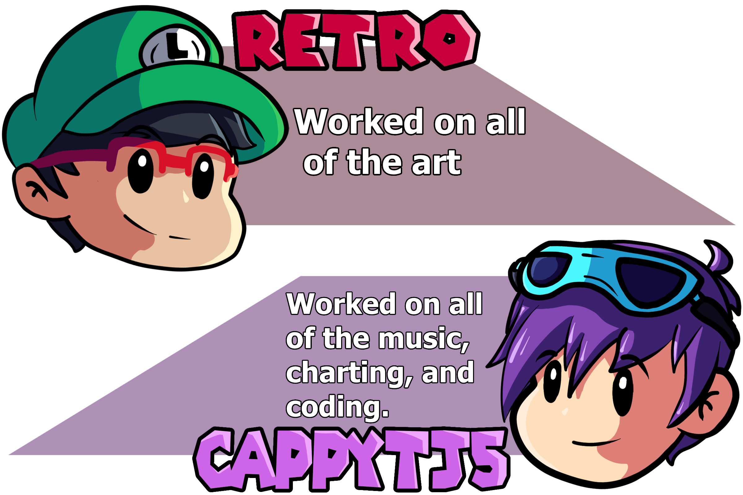 Cappy Mod [Friday Night Funkin'] [Mods]