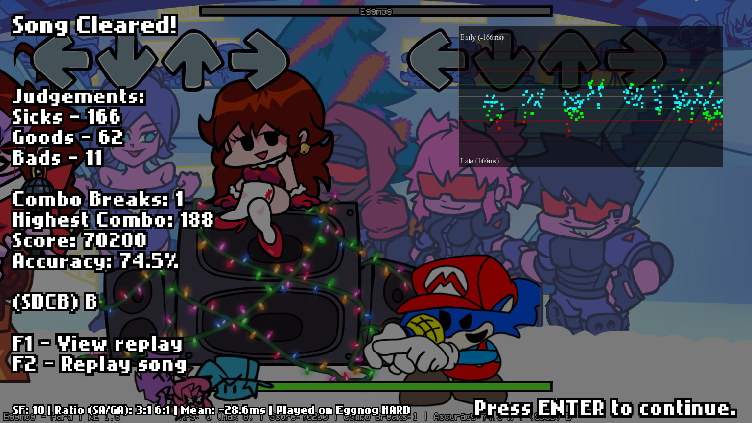 Mario(Me/OC) and Green over BF Mod for Friday Night Funkin' | FNF Mods