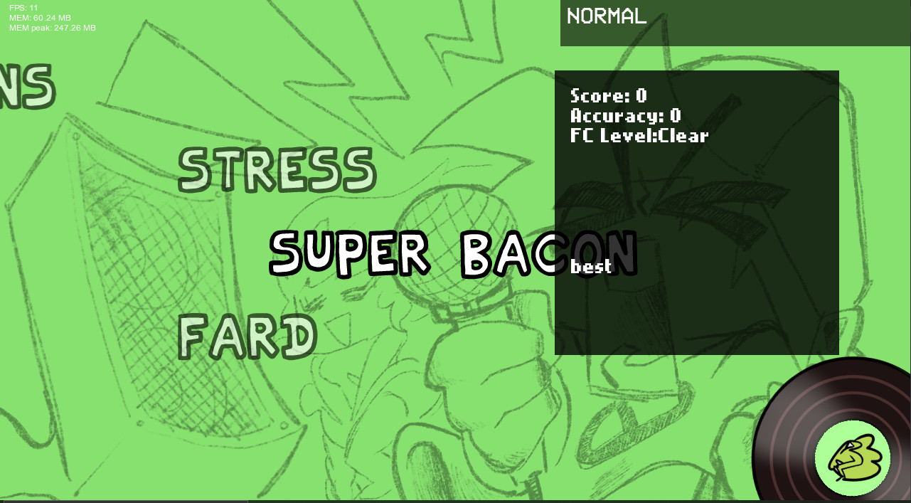 Super Bacon FNF Chart Mod for Friday Night Funkin' | FNF Mods