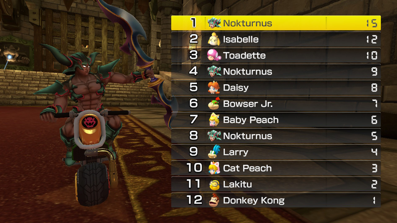 Nokturnus Mod for Mario Kart 8 Deluxe | MK8D Mods