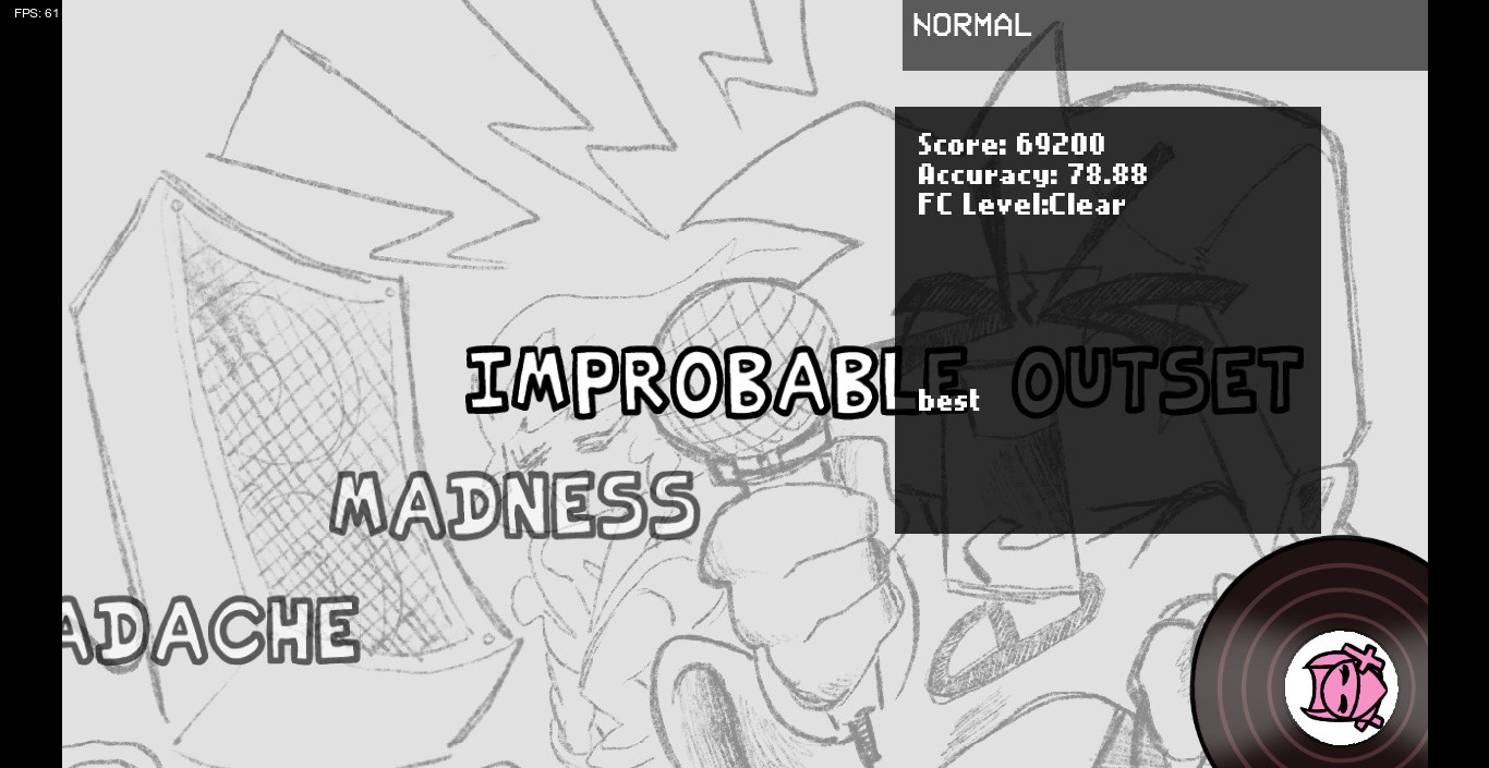 Fnf Covers modpack! Mod for Friday Night Funkin' | FNF Mods