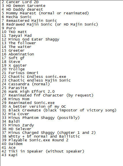 Playable Cancer Lord 2D Mod for Friday Night Funkin' | FNF Mods