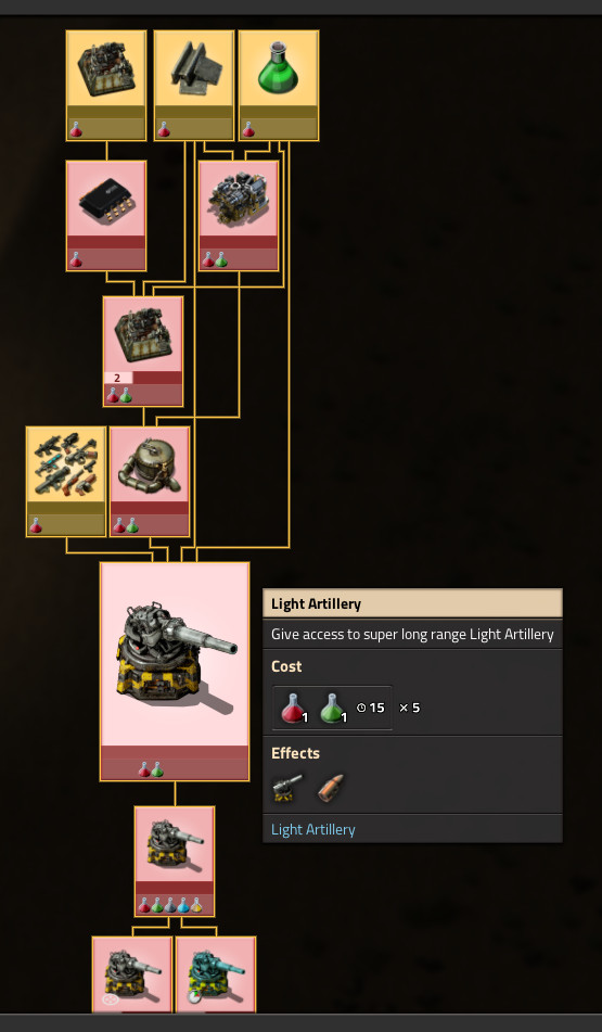 Early-Game Light Artillery [Factorio] [Mods]