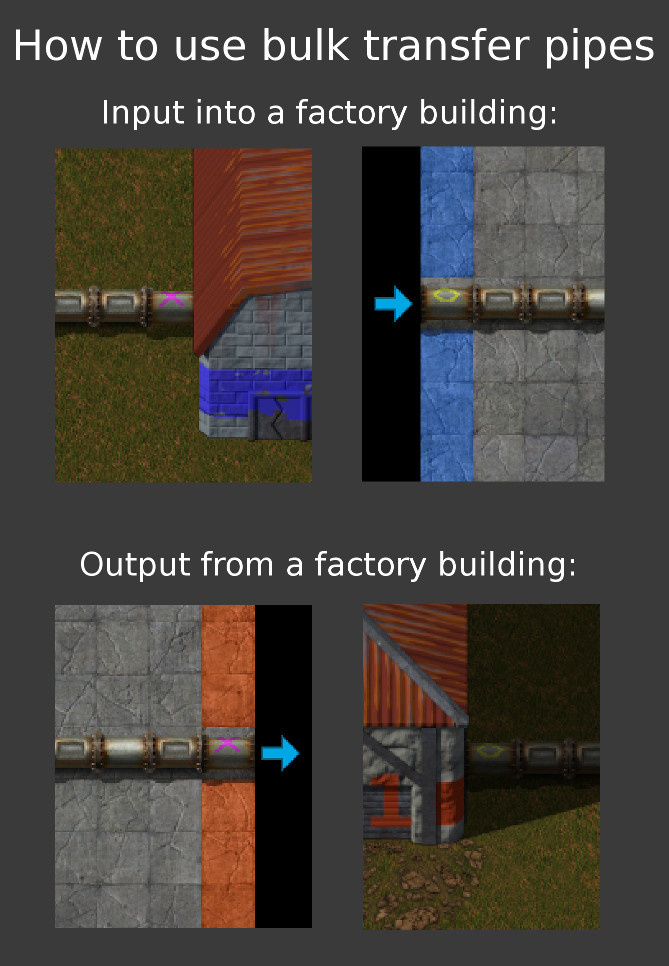 Factorissimo2 Mod for Factorio | Factorio Mods