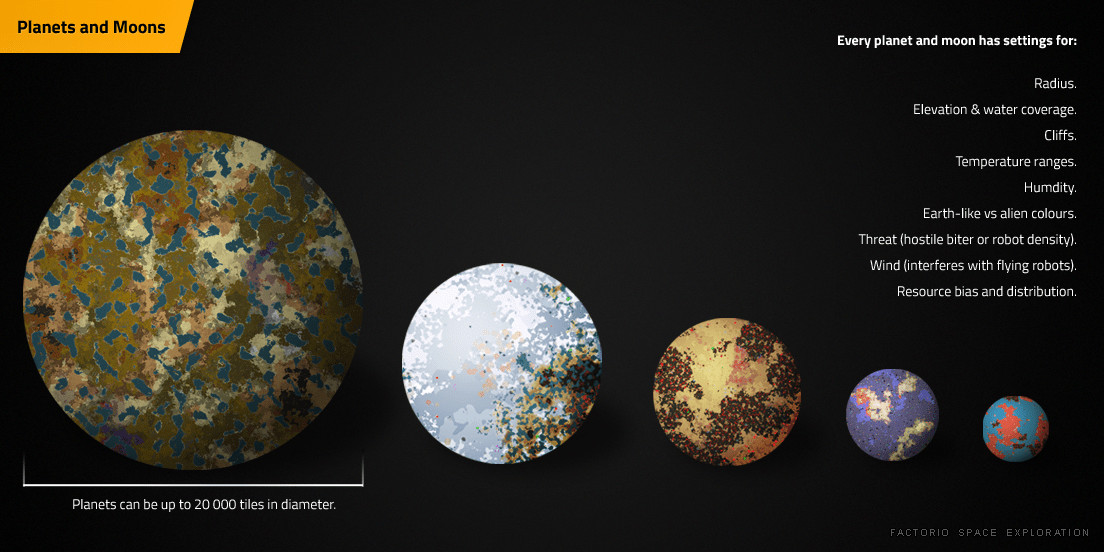 Space Exploration Mod for Factorio | Factorio Mods