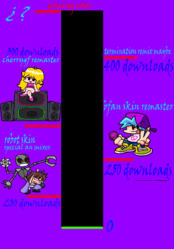 termination without distractions Mod for Friday Night Funkin' | FNF Mods