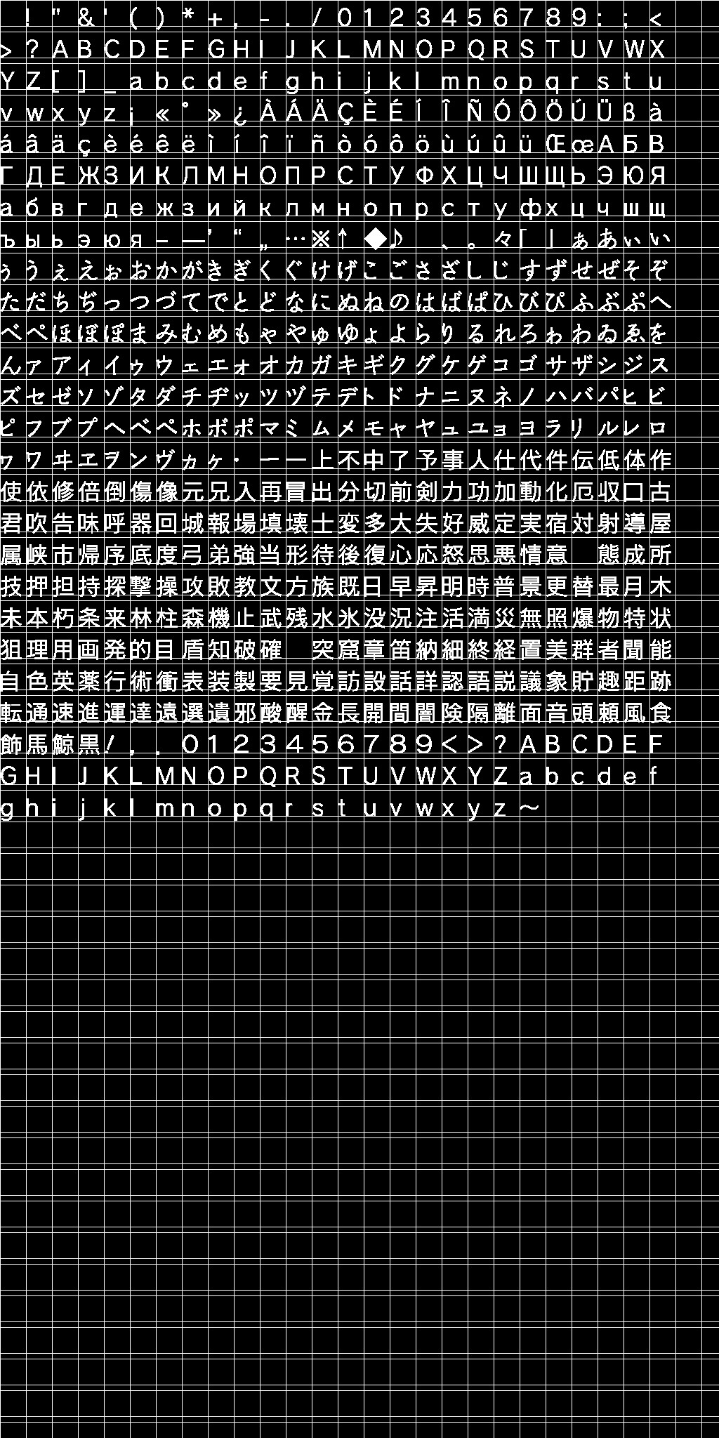 BOTW HD Fonts (WiiU) Mod for The Legend of Zelda: Breath of the Wild ...