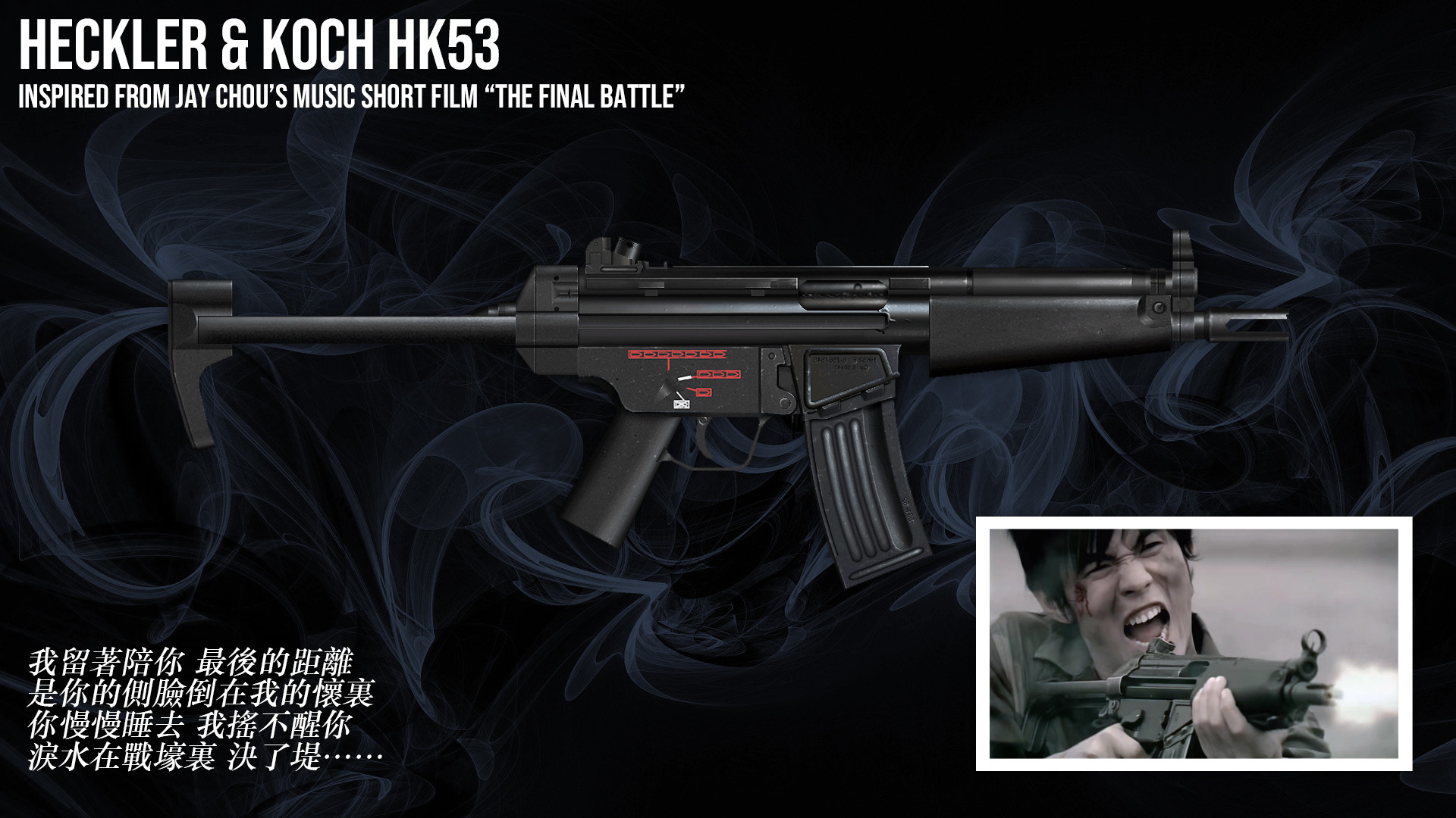 Heckler & Koch HK53 Mod for Counter-Strike 1.6 | CS1.6 Mods