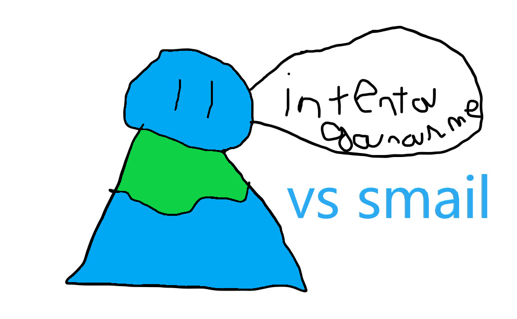 vs smail Mod for Friday Night Funkin' | FNF Mods