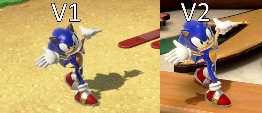 Sonic the Hedgehog Mod for Mario Party Superstars | MPS Mods