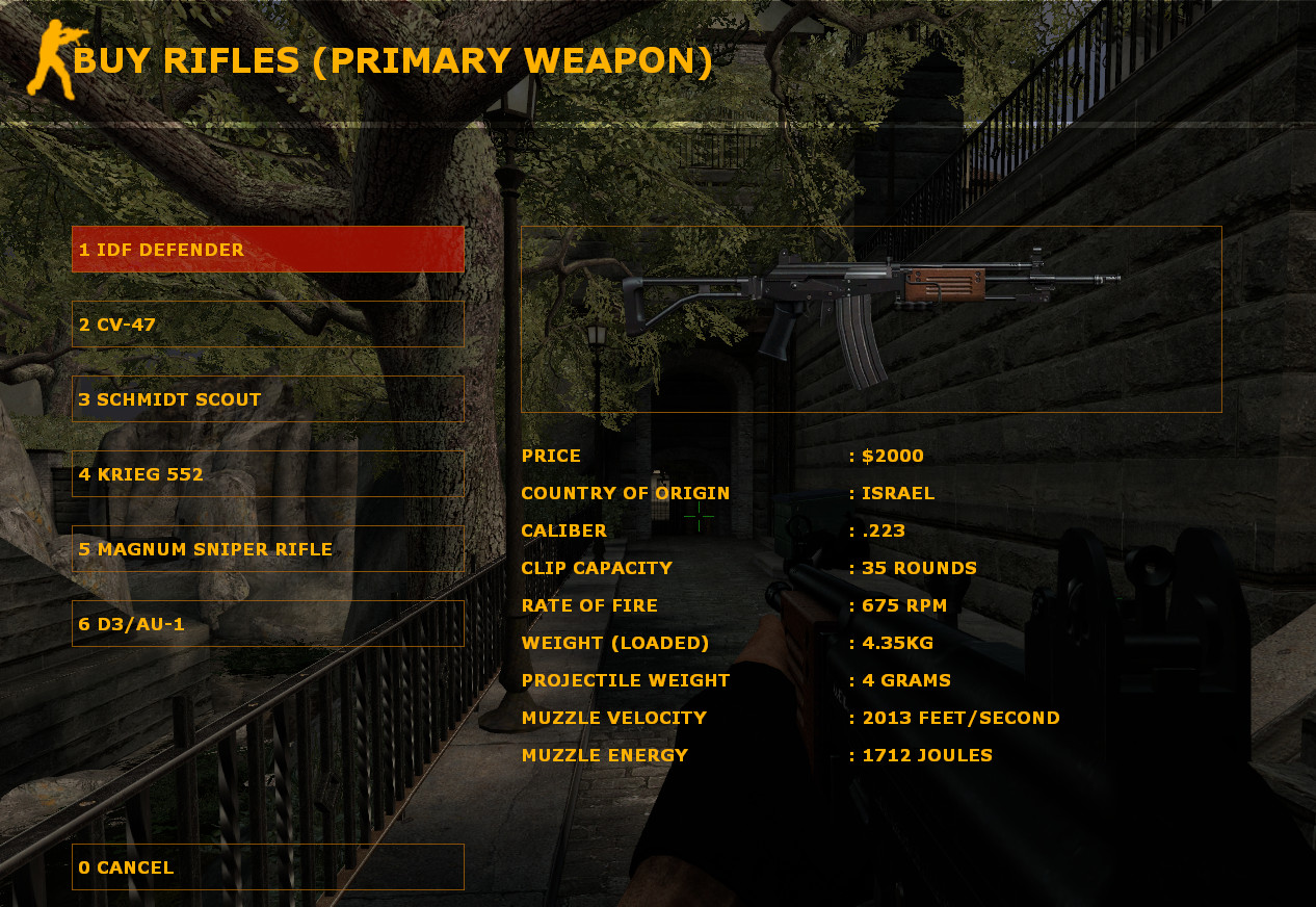 IWI GALIL ARM Animations (CS:S) Mod for Counter-Strike: Source | CS:S Mods