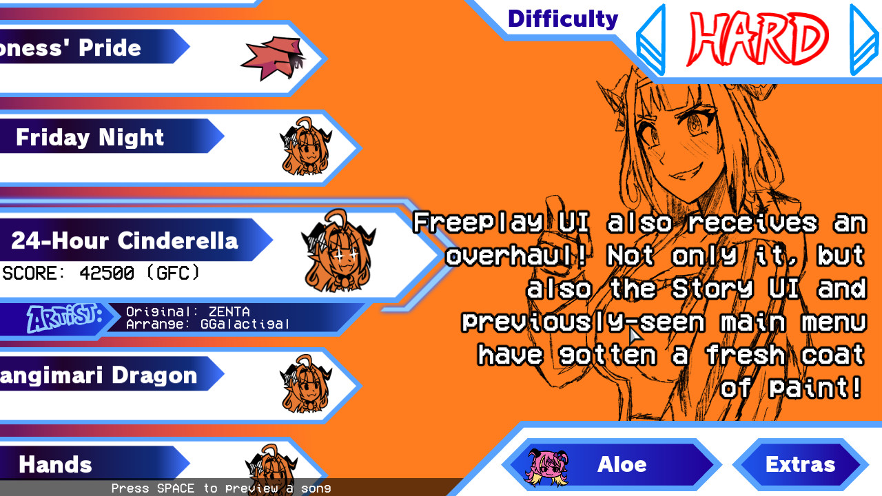 HoloFunk (Hololive Funkin') (OUTDATED) Mod for Friday Night Funkin ...