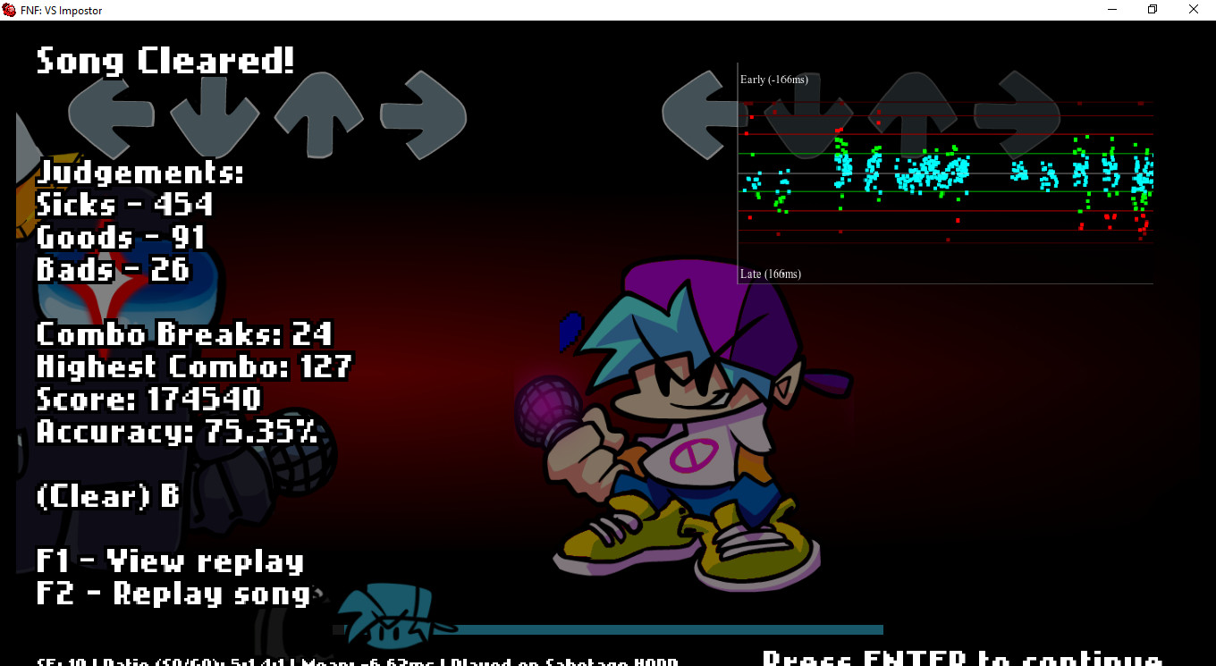 defeat without failure mechanics Mod for Friday Night Funkin' | FNF Mods