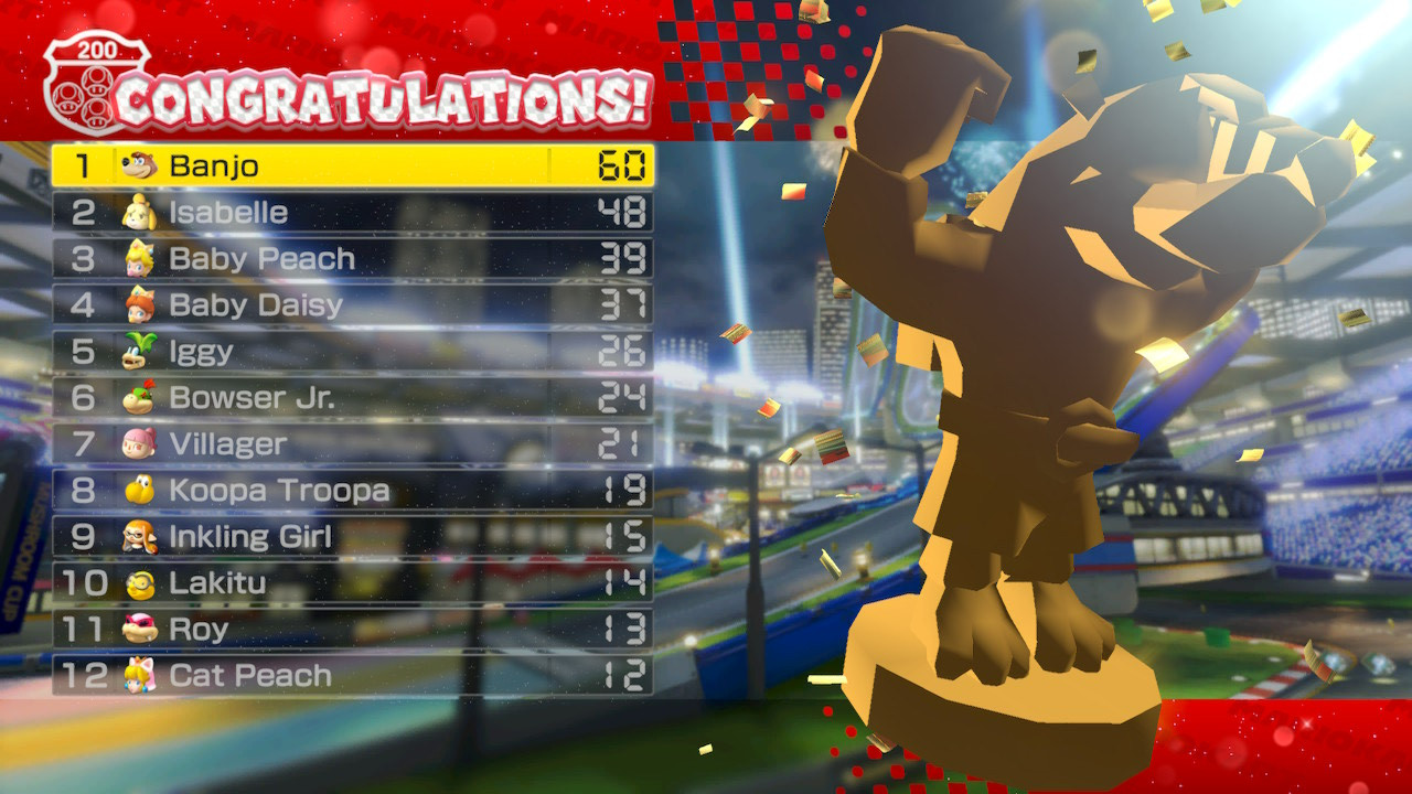 Banjo Trophy over Normal Trophy Mod for Mario Kart 8 Deluxe | MK8D Mods