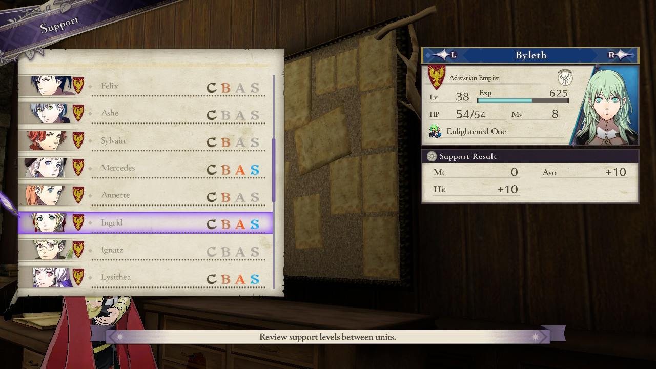 Everybody Loves Byleth Mod for Fire Emblem: Three Houses | FE3H Mods