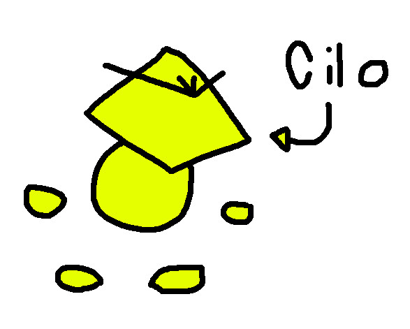 Bois! [VS. Cilo] UPDATE 2!! [Friday Night Funkin'] [Mods]