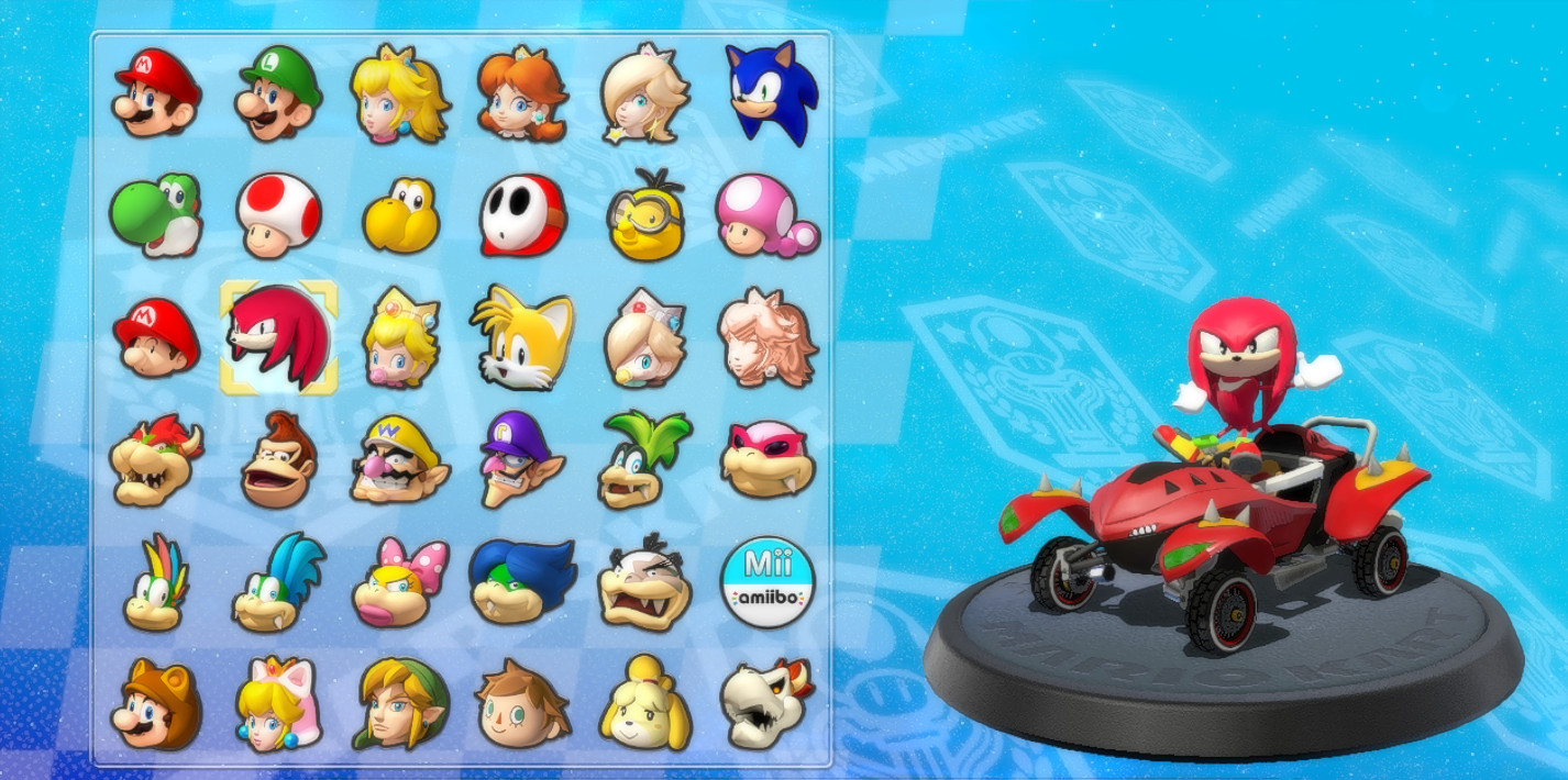 Classic knuckles Mod for Mario Kart 8 | MK8 Mods