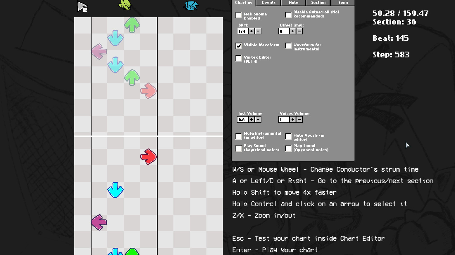 Hyperdimension Neptunia Splash Chart Mod for Friday Night Funkin' | FNF ...