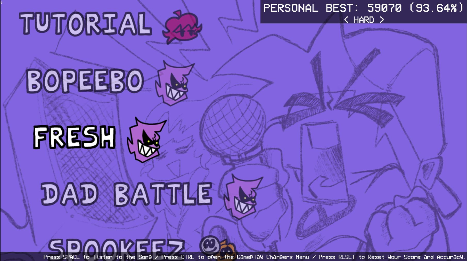 FNF Pain Edition Mod for Friday Night Funkin' | FNF Mods