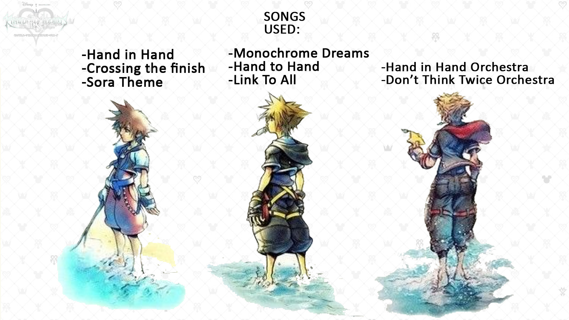 Accurate Victory Themes for ALL Soras! Mod for Super Smash Bros ...
