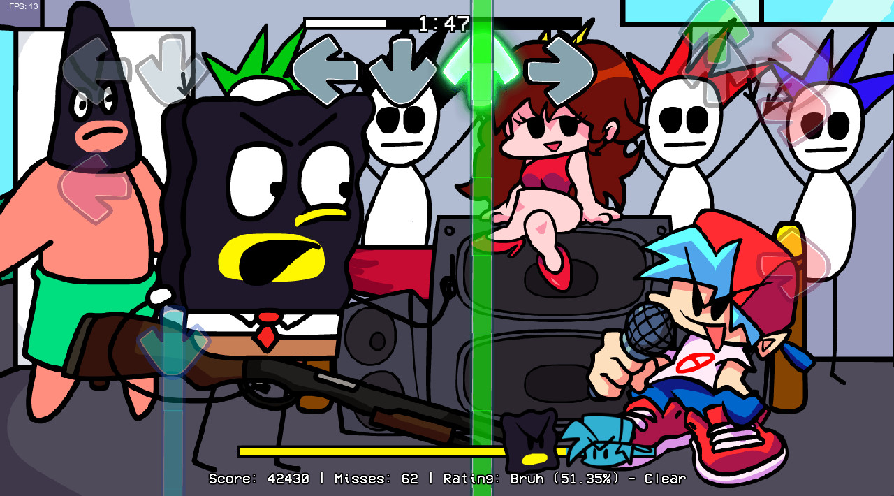 FNF Panchito Madnees Mod for Friday Night Funkin' | FNF Mods