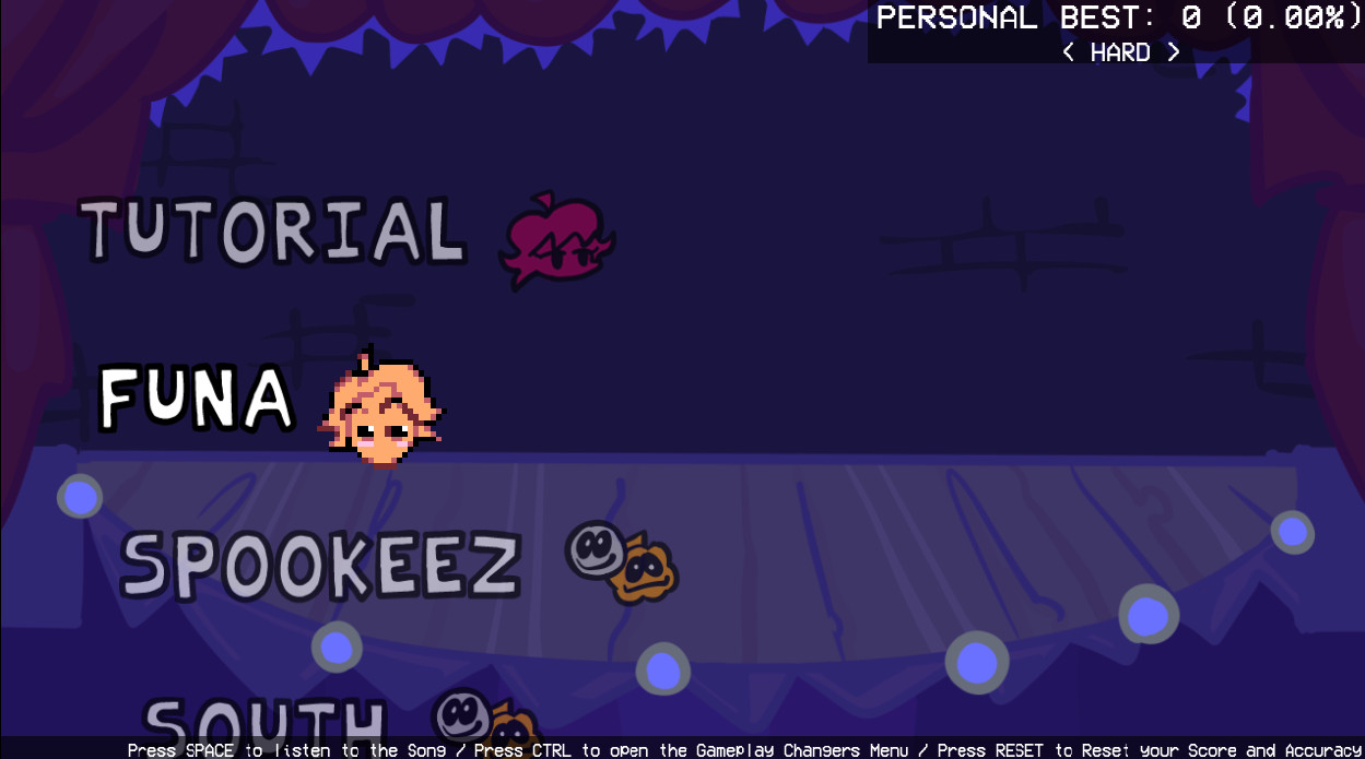 Derker Bluer vs Ecuadorean (Funa Fan-Chart) [Friday Night Funkin'] [Mods]