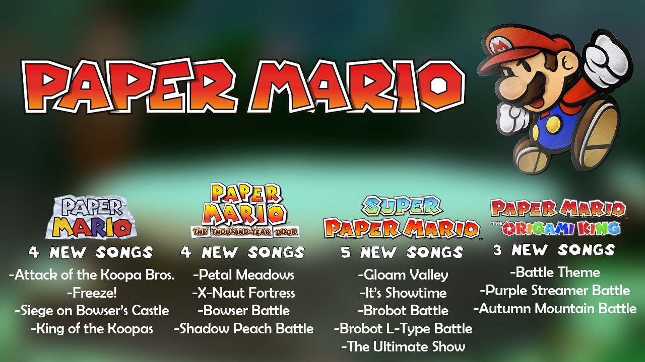 SSBUDX Wifi-Safe Mixtape - Mario Series Mod for Super Smash Bros ...