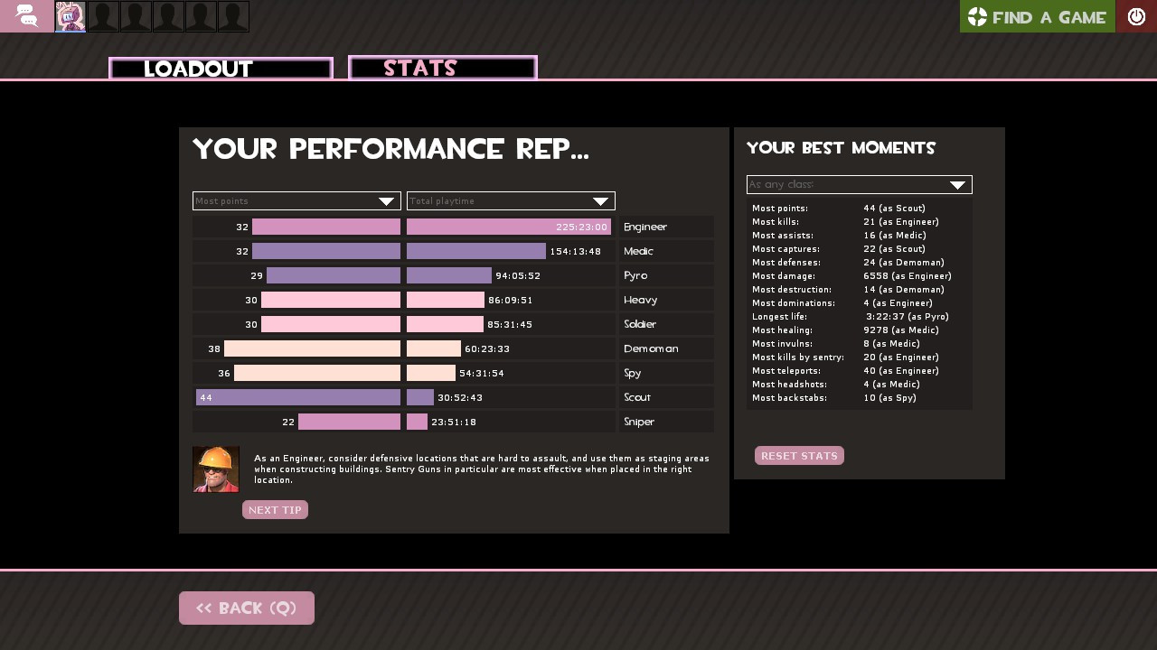 PINK HUD tf2 Mod for Team Fortress 2 | TF2 Mods